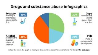 Drugs and Substance Abuse Infographics by Slidesgo.pptx