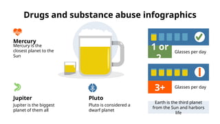Drugs and Substance Abuse Infographics by Slidesgo.pptx