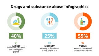 Drugs and Substance Abuse Infographics by Slidesgo.pptx