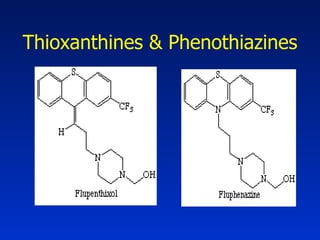 Drugsandthe Brain Part4 Neuroleptics | PPT