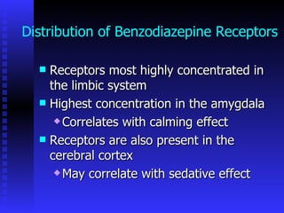 Drugsandthe Brain Part5 Antianxiety Drugs | PPT