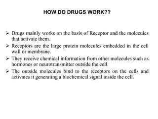 Drugs an its action | PPTX