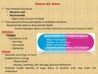 Drugs Antidotes and Vitamins | PPTX