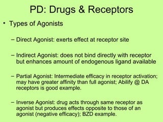 Drugs & behavior_pd_7 | POT