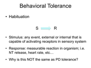 Drugs & behavior_tsdw | PPTX