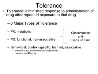 Drugs & behavior_tsdw | PPTX