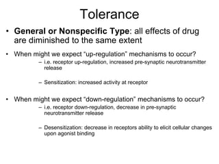 Drugs & behavior_tsdw | PPTX