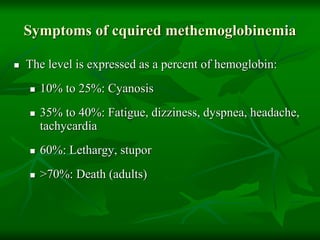 Drugs causing methemoglobinemia | PPTX