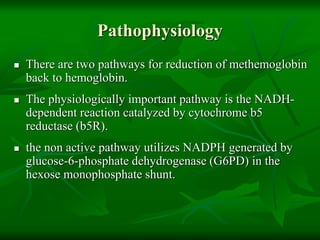 Drugs causing methemoglobinemia | PPTX