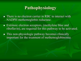 Drugs causing methemoglobinemia | PPTX