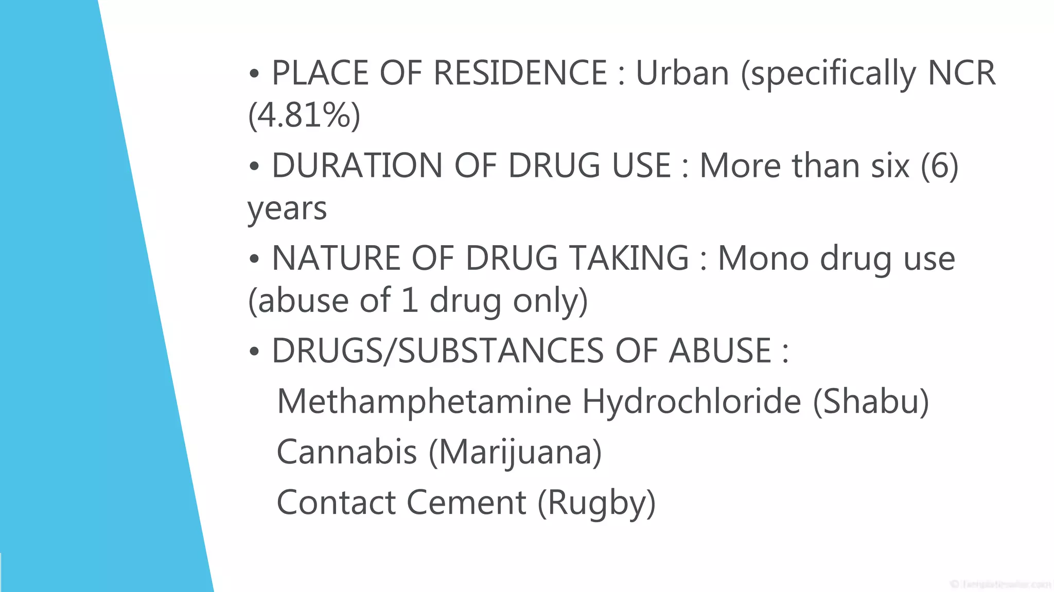 Drug scenario in the philippines | PPTX