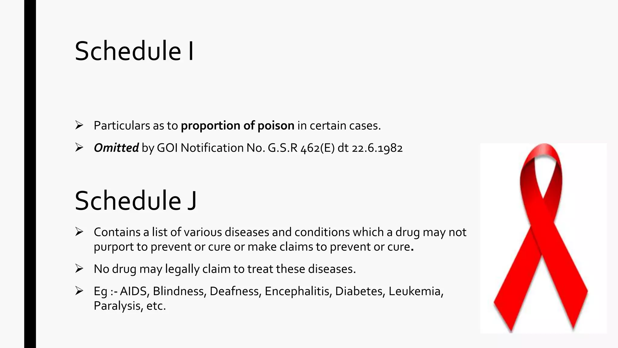 Drug schedules | PPTX