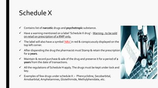 Drug schedules | PPT
