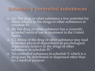 Drug_Scheduling.pptx