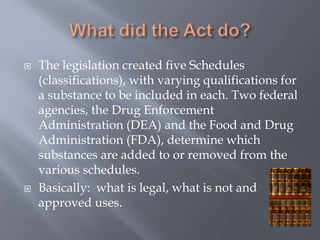 Drug_Scheduling.pptx