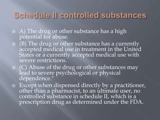 Drug_Scheduling.pptx