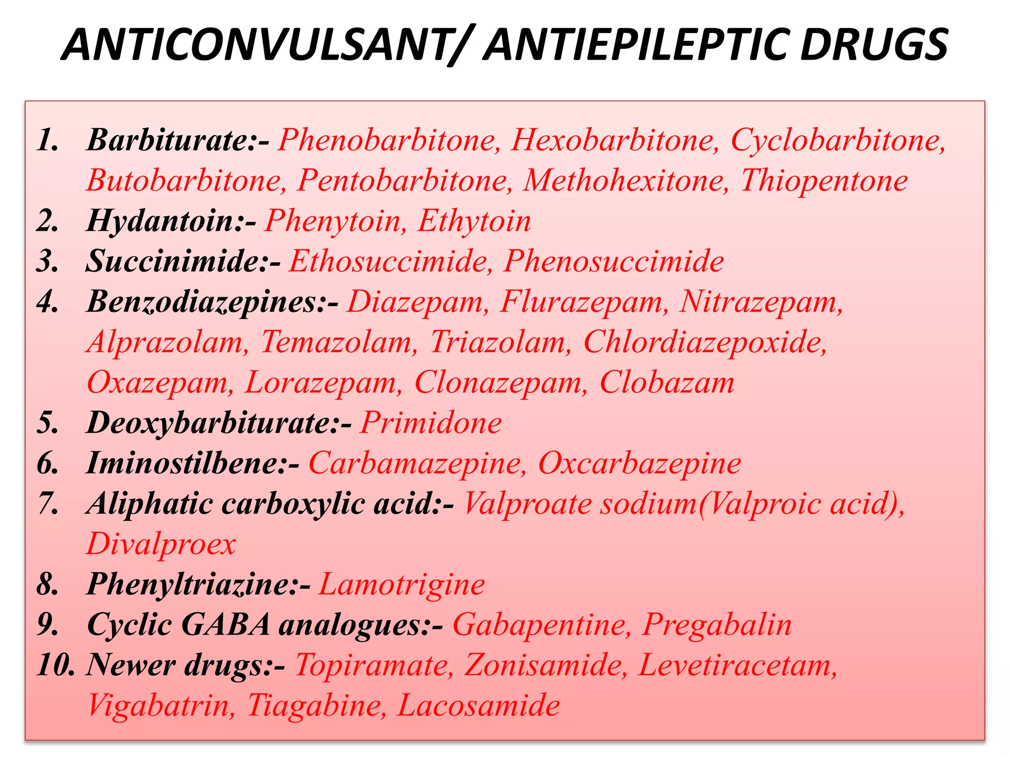 Drugs classification 6th sem | PPTX