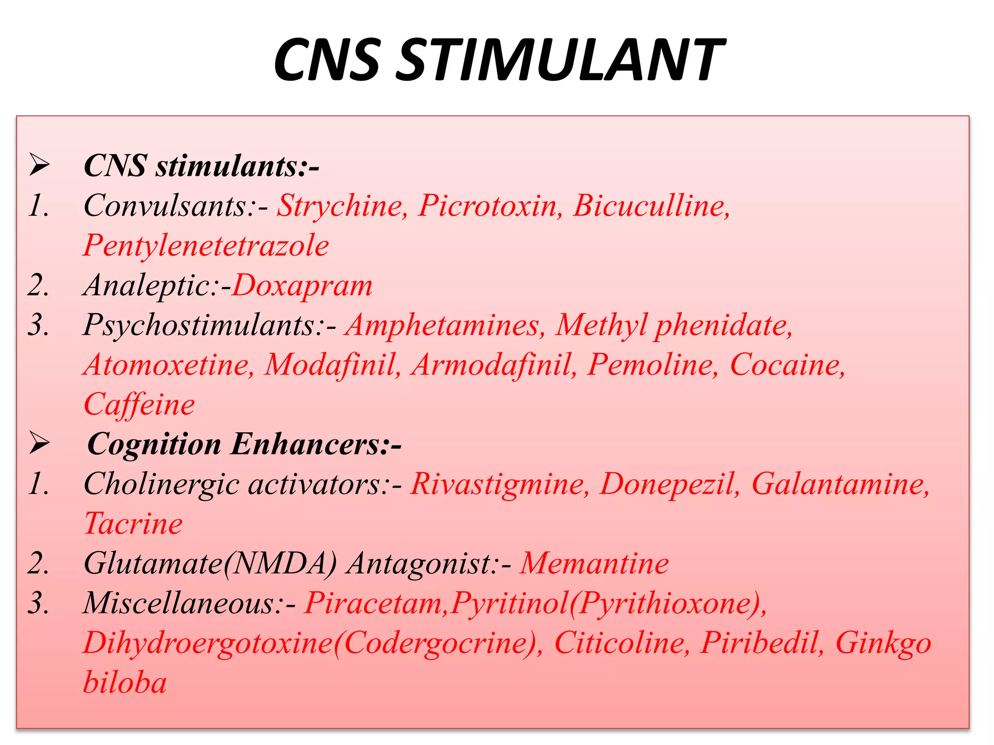 Drugs classification 6th sem | PPTX