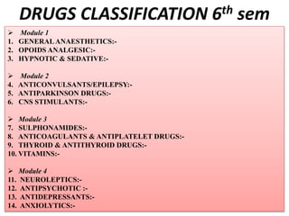 Drugs classification 6th sem | PPTX