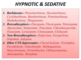 Drugs classification 6th sem | PPTX
