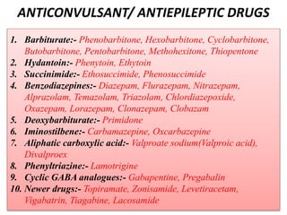 Drugs classification 6th sem | PPTX