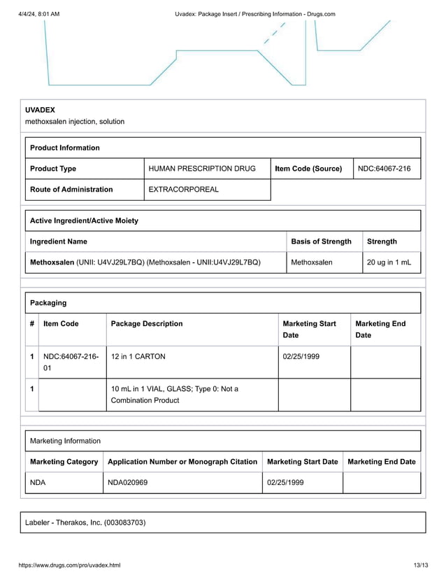 Presentation of Uvadex treatment and its profile | PDF