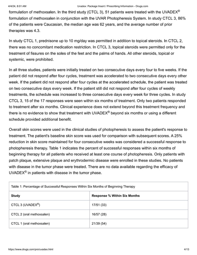 Presentation of Uvadex treatment and its profile | PDF