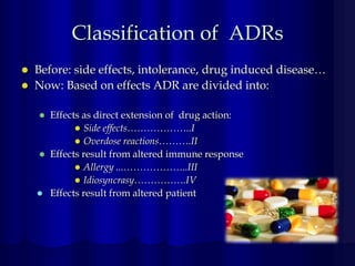 Drugs complications | PDF