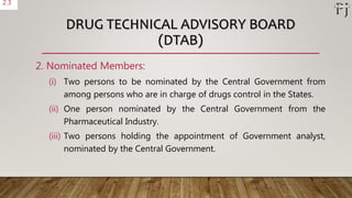 Drugs & Cosmetics Act 1940 Part IX | PPTX