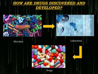 Drugs Discovery and Development from Microbial Genome.pptx