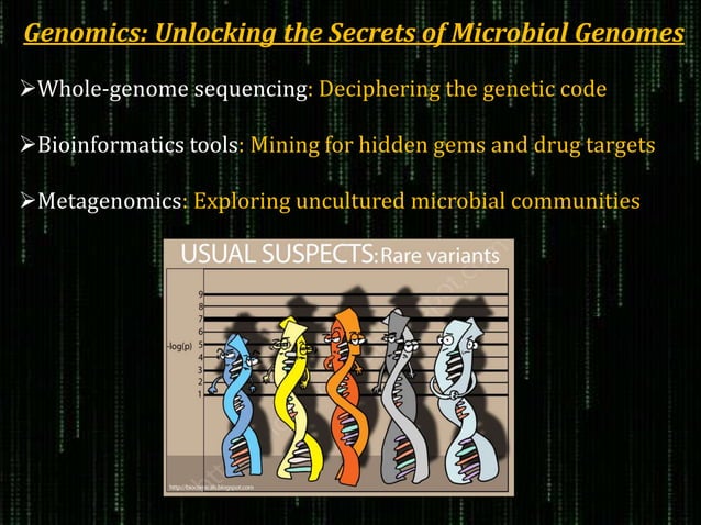 Drugs Discovery and Development from Microbial Genome.pptx