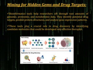 Drugs Discovery and Development from Microbial Genome.pptx