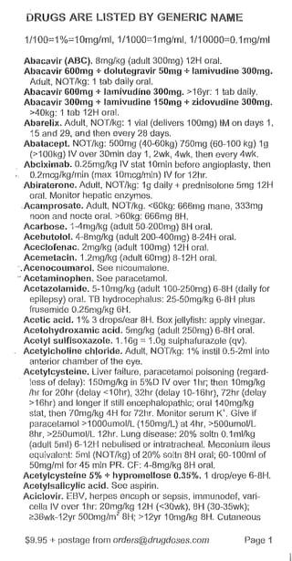 DRUGS DOSE.pdf