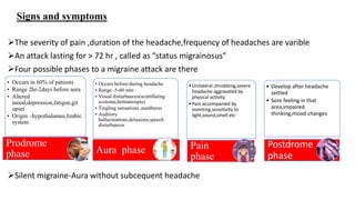 DRUGS EFFECTIVE IN THE THERAPY OF MIGRAINE.pptx