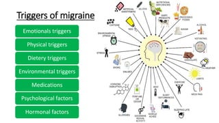 DRUGS EFFECTIVE IN THE THERAPY OF MIGRAINE.pptx