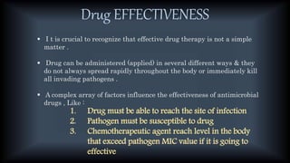 Drugs effectivness.ppt (T.Y. Bsc).pptx