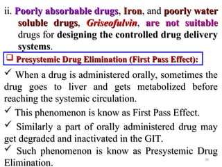 Drug selection for Controlled Drug Delivery.ppt