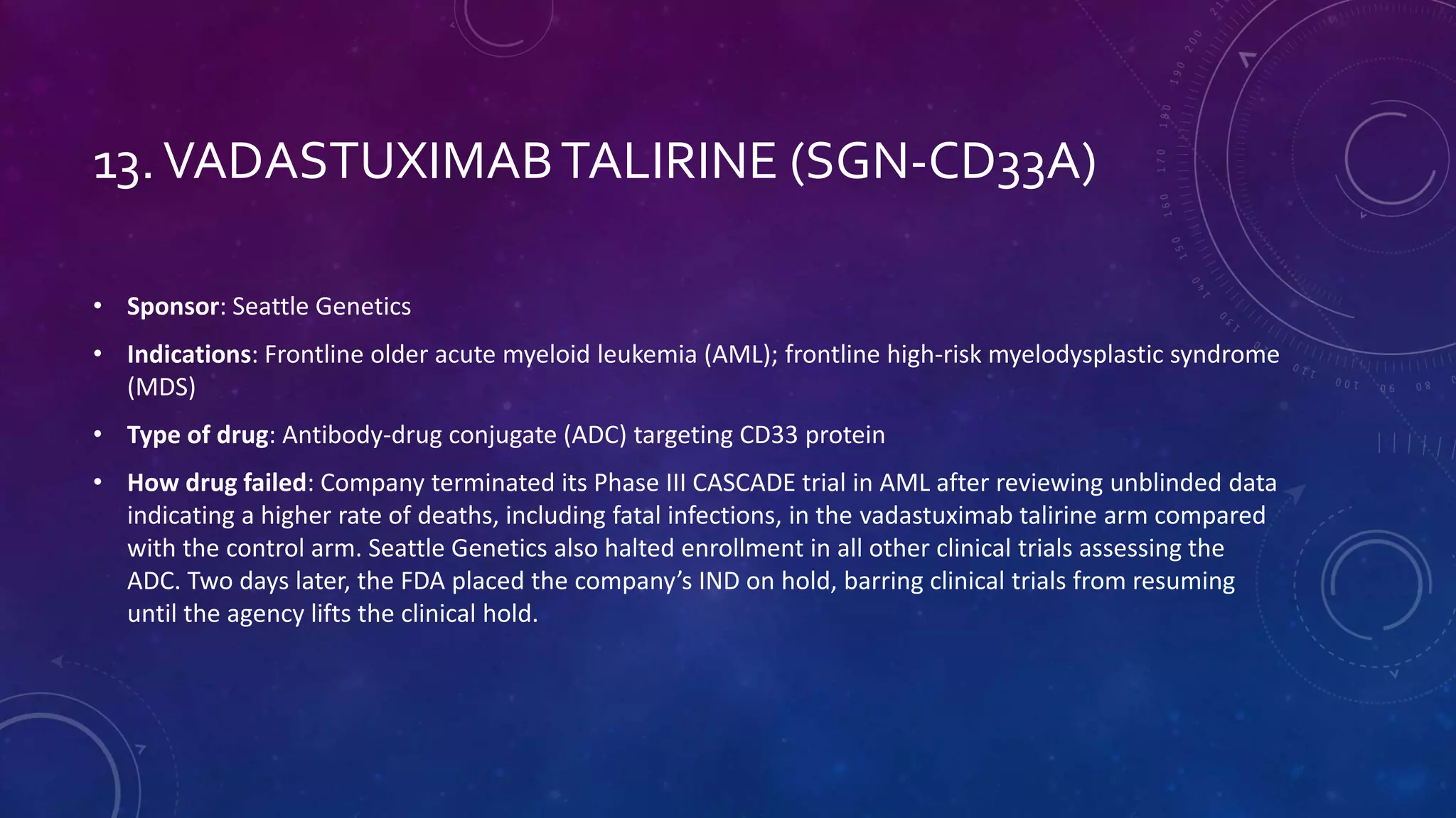 Drugs failed in clinical trials | PPTX | Cancer | Diseases and Conditions