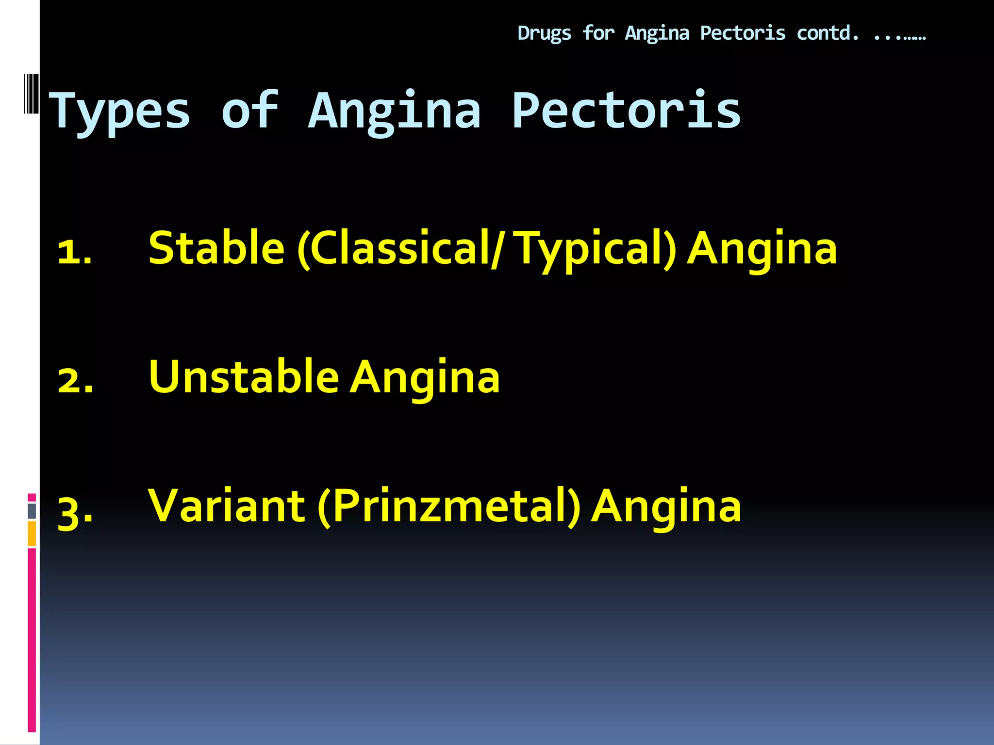 Drugs for angina pectoris | PPTX