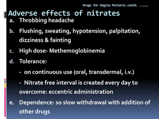 Drugs for angina pectoris | PPTX