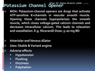 Drugs for angina pectoris | PPTX
