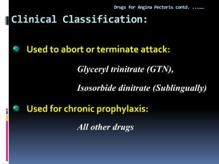 Drugs for angina pectoris | PPTX