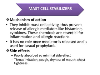 Drugs for asthma | PPTX