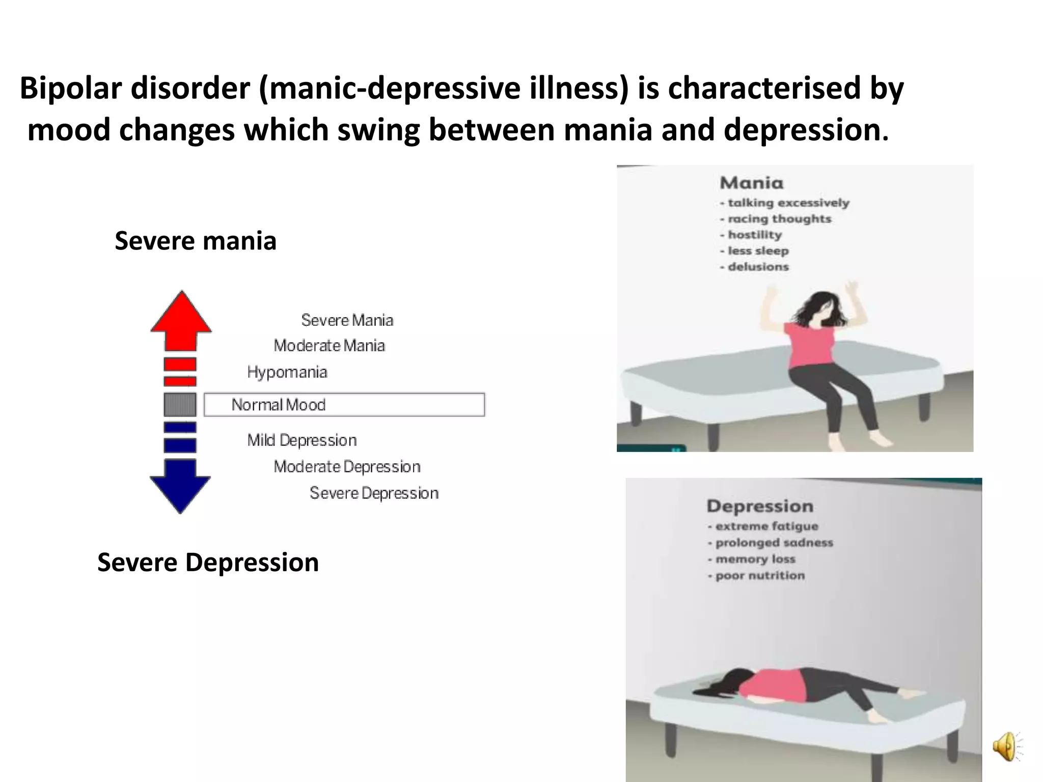 Pharmacology of Drugs used in bipolar disorder & mania | PPTX