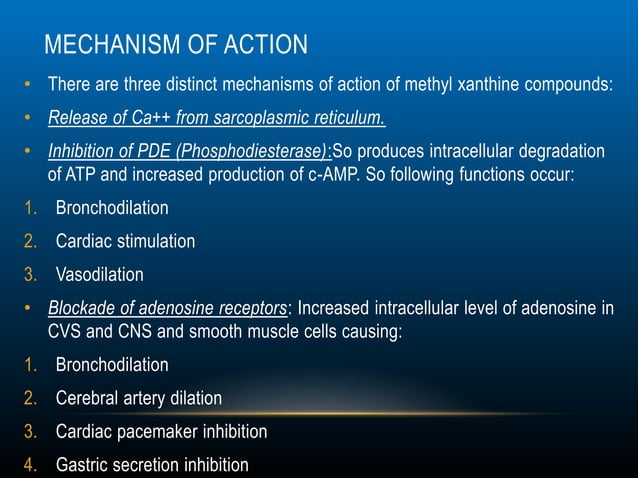 Drugs for Bronchial Asthma