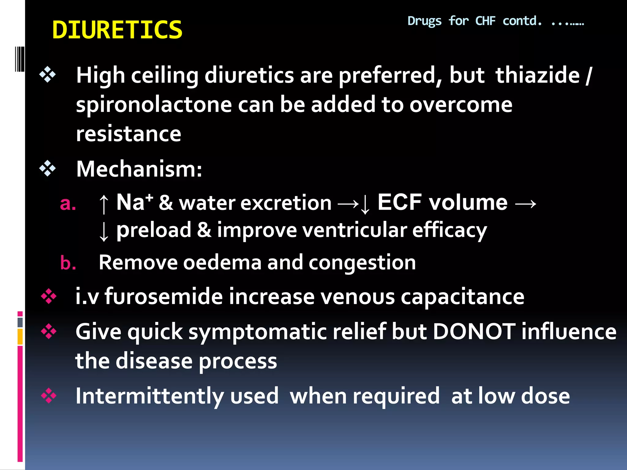 Drugs for heart failure | PPTX