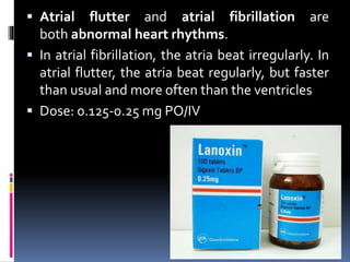 Drugs for heart failure | PPTX