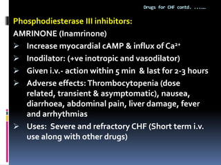Drugs for heart failure | PPTX