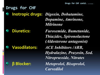 Drugs for heart failure | PPTX
