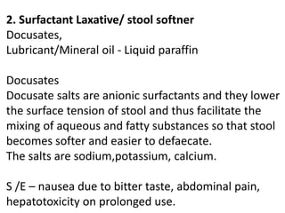 Drugs for constipation | PPTX
